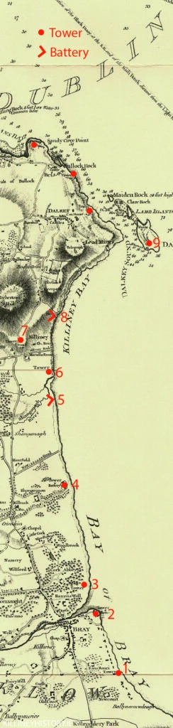 The Martello Towers of Killiney Bay | Killiney History Wiki | Fandom