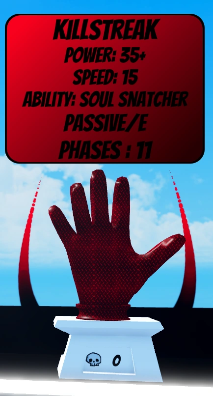 Killstreak (Extra Phases) | Killstreak Ultimate Wiki | Fandom