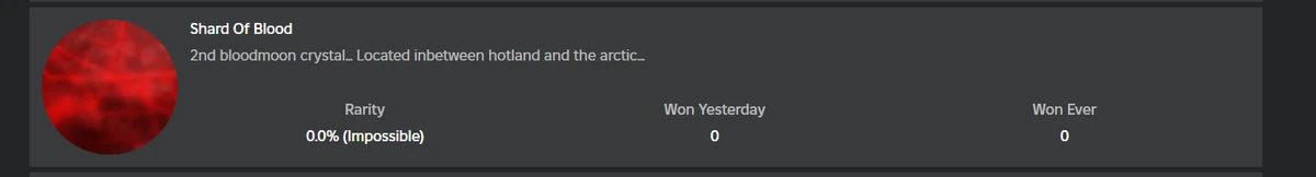 The Bloodmoon Shards | Ksfov Wiki | Fandom