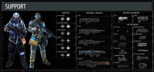 Support (Shadow Fall) | Killzone Wiki | Fandom