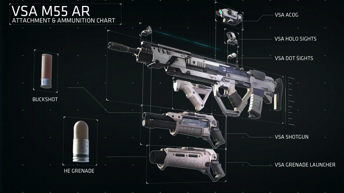 Shotgun | Killzone Wiki | Fandom