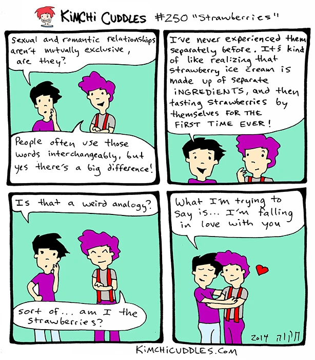 250 - "Strawberries" | Kimchi Cuddles Wikia | Fandom