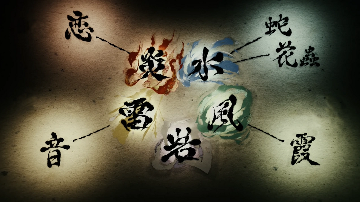 Category:Breath Styles | Kimetsu no Yaiba Fanon Wiki | Fandom