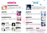 Elletear Lou Nebulis IX/Image Gallery | KimiSen Wiki | Fandom