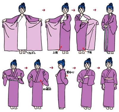 Ohashori | Kimono Wikia | Fandom