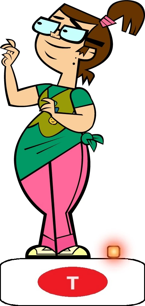 Talking Beth | Kindi Kids Fanon Wiki | Fandom