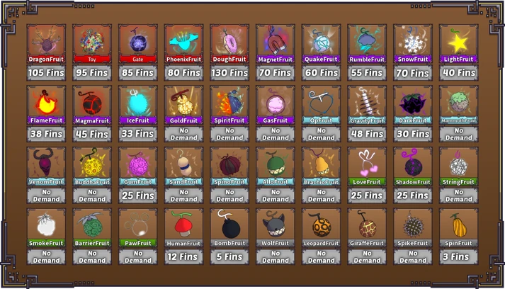 King Legacy Values | King Legacy Wiki | Fandom