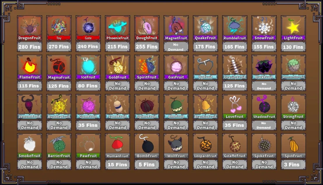 King Legacy Values | King Legacy Wiki | Fandom