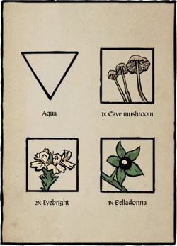 Recipe Book (KCD) | Kingdom Come: Deliverance Wiki | Fandom