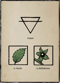 Recipe Book (KCD) | Kingdom Come: Deliverance Wiki | Fandom