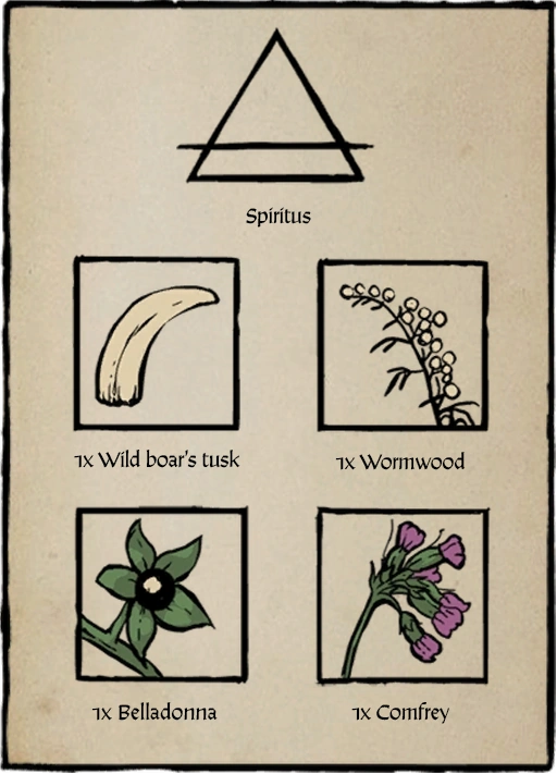 Category:KCD gameplay | Kingdom Come: Deliverance Wiki | Fandom