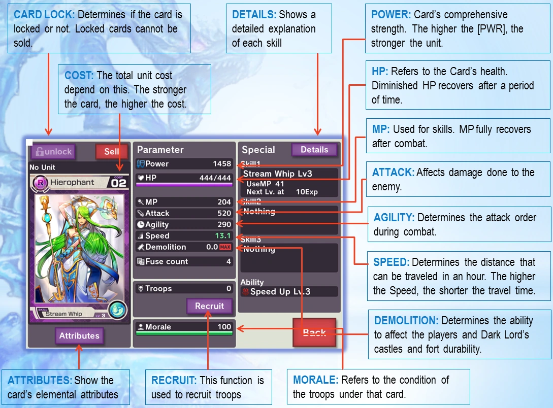 Cards | Kingdom Corps Encyclopedia Wiki | Fandom