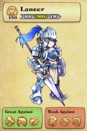 Lancer | Kingdom Knights Wiki | Fandom