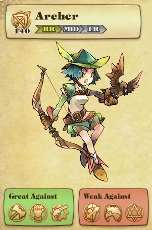 Archer | Kingdom Knights Wiki | Fandom