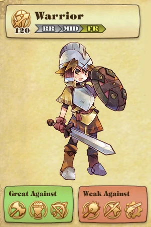 Warrior | Kingdom Knights Wiki | Fandom