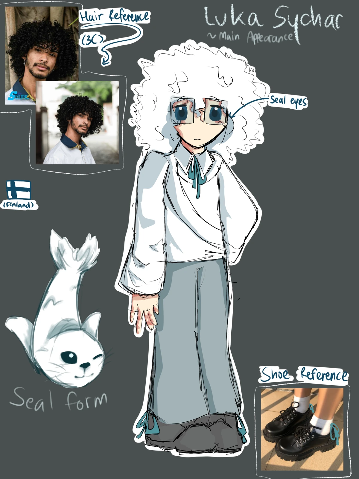 Luka Sychar (Character) | Kingdom of Artemis Wiki | Fandom