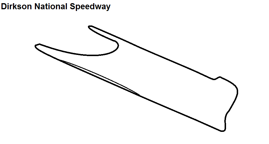 Dirkson National Speedway | Kingdom of Dirkson Wiki | Fandom
