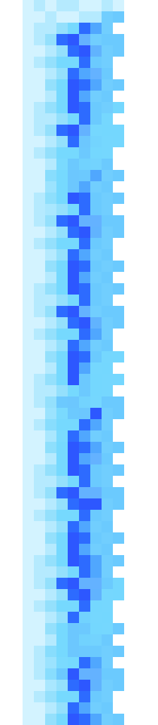 Wall of Ice | Kingdom Survivors Wiki | Fandom