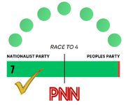 Petria | Kingdomcraft Wiki | Fandom