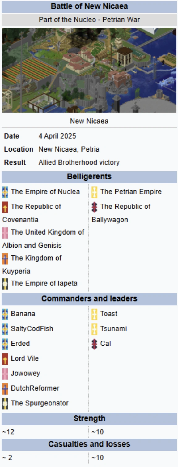 Battle of New Nicaea | Kingdomcraft Wiki | Fandom
