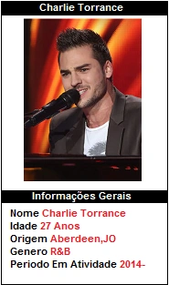 Charlie Torrance | KingdomDerhan Wiki | Fandom