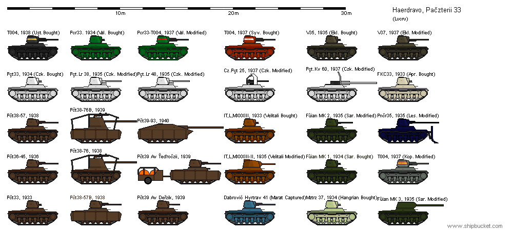 Pačzterii 33 Light Tank | Velitalia Wiki | Fandom