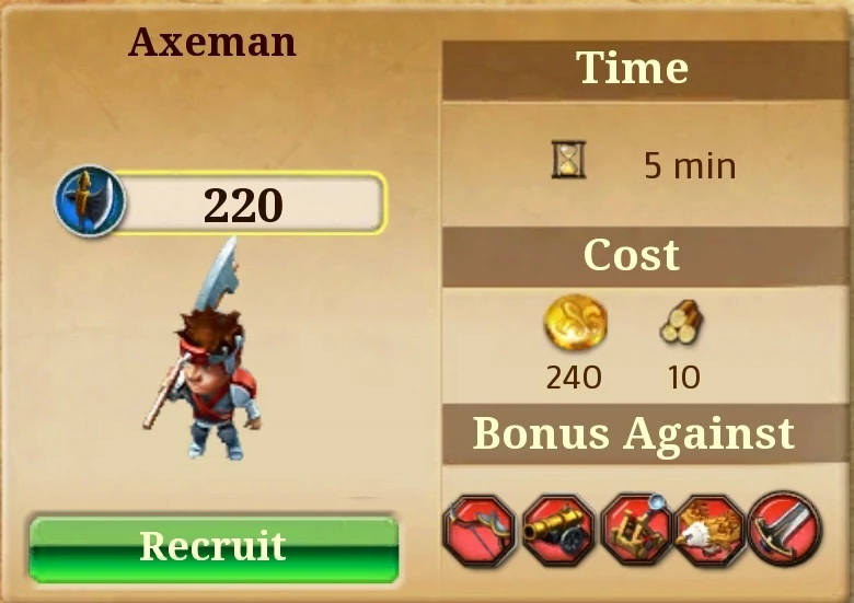Axeman | Kingdoms and lords Wiki | Fandom