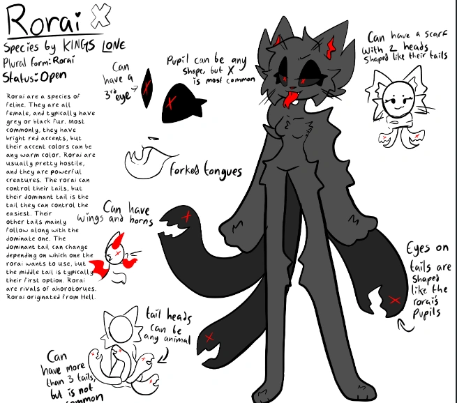 Rorai | Kings_Lone Wiki | Fandom