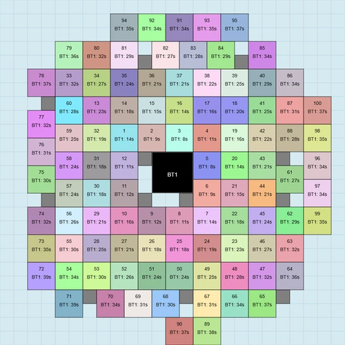 Pitfall | KingShot Wiki | Fandom