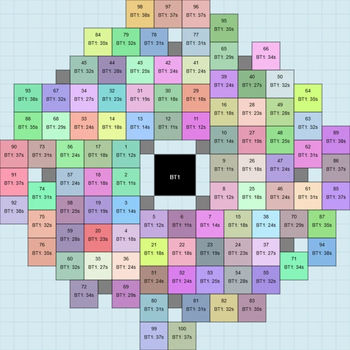 Pitfall | KingShot Wiki | Fandom