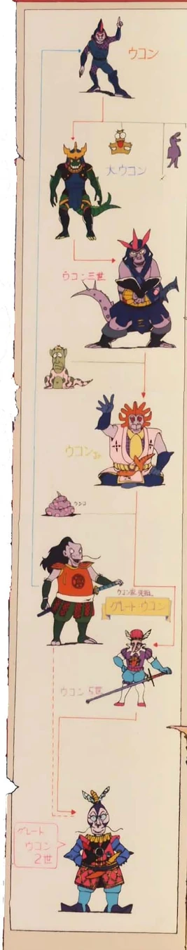 Ukon Clan | Kinnikuman Wiki | Fandom