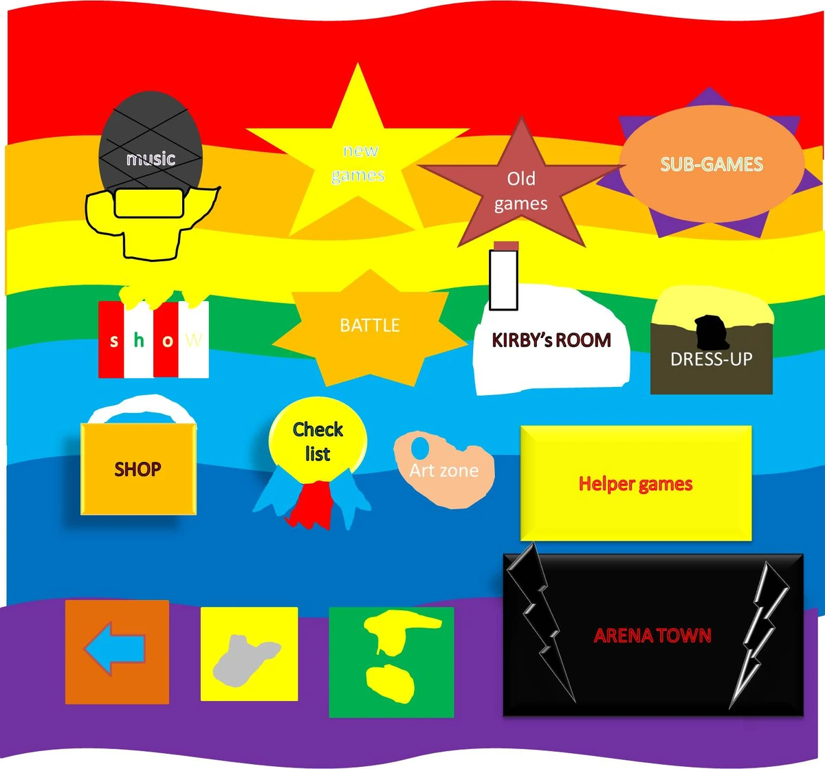 Kirby Super Duper Star Ultra | Kirby Fan Fiction Wiki | Fandom