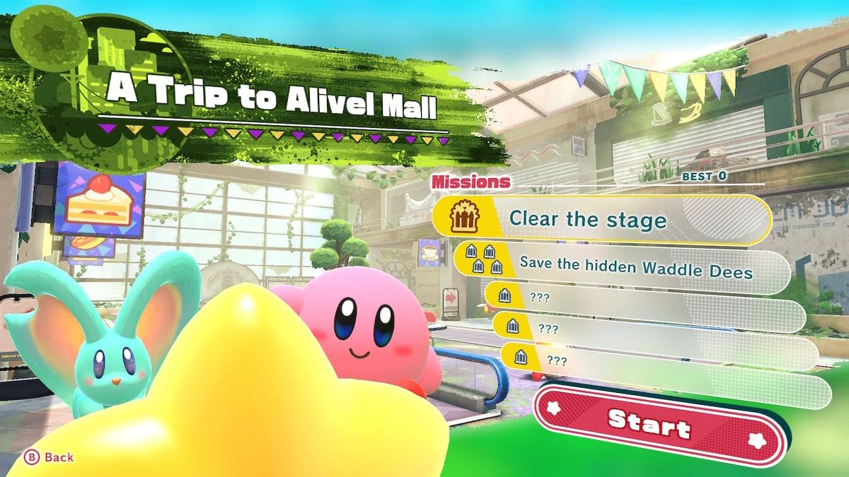 A Trip to Alivel Mall | Kirby Wiki | Fandom