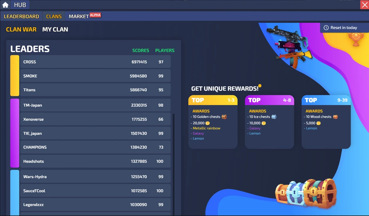 Clans | Kirka Wiki | Fandom