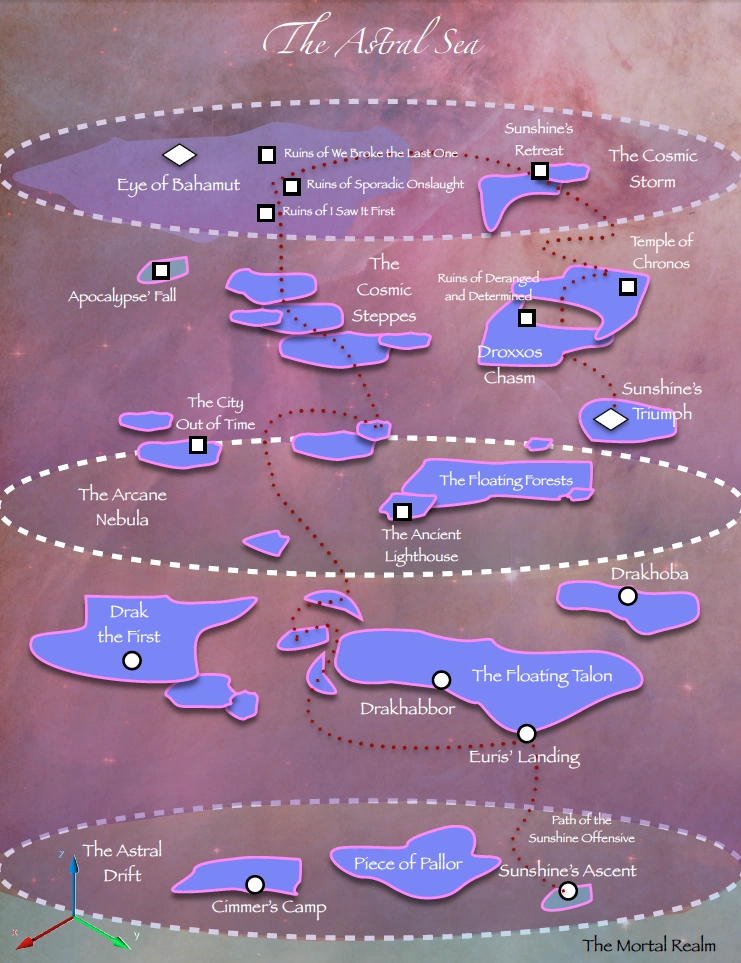 The Astral Sea | Kirkdom Wiki | Fandom