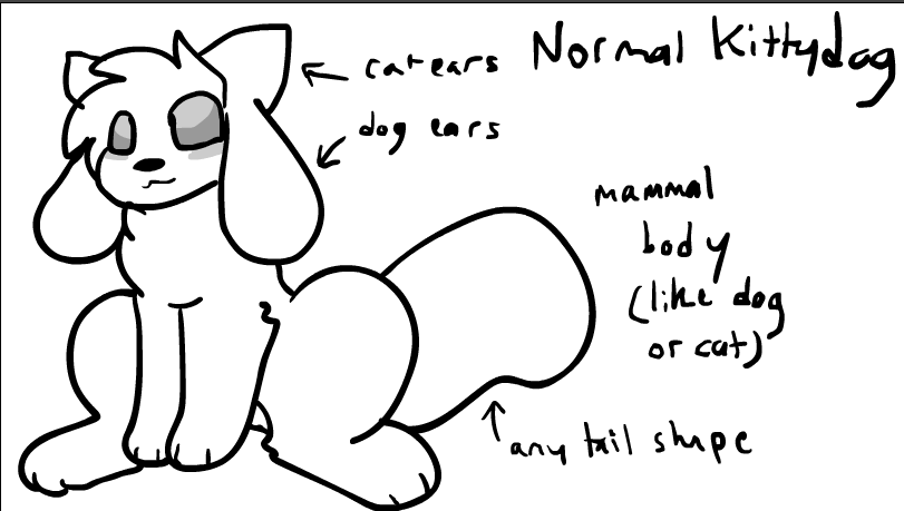 Kittydog | Kittydog OCs Wiki | Fandom