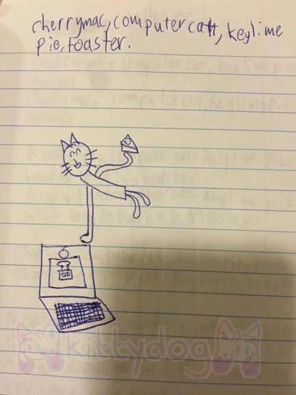 Computer Cat | Kittydog OCs Wiki | Fandom