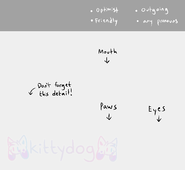 Kittydog OCs Wiki | Fandom