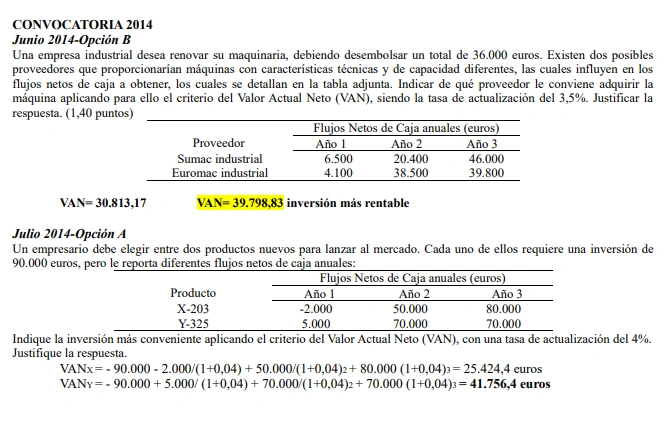 EJERCICIOS VAN | Kittyquest Wiki | Fandom