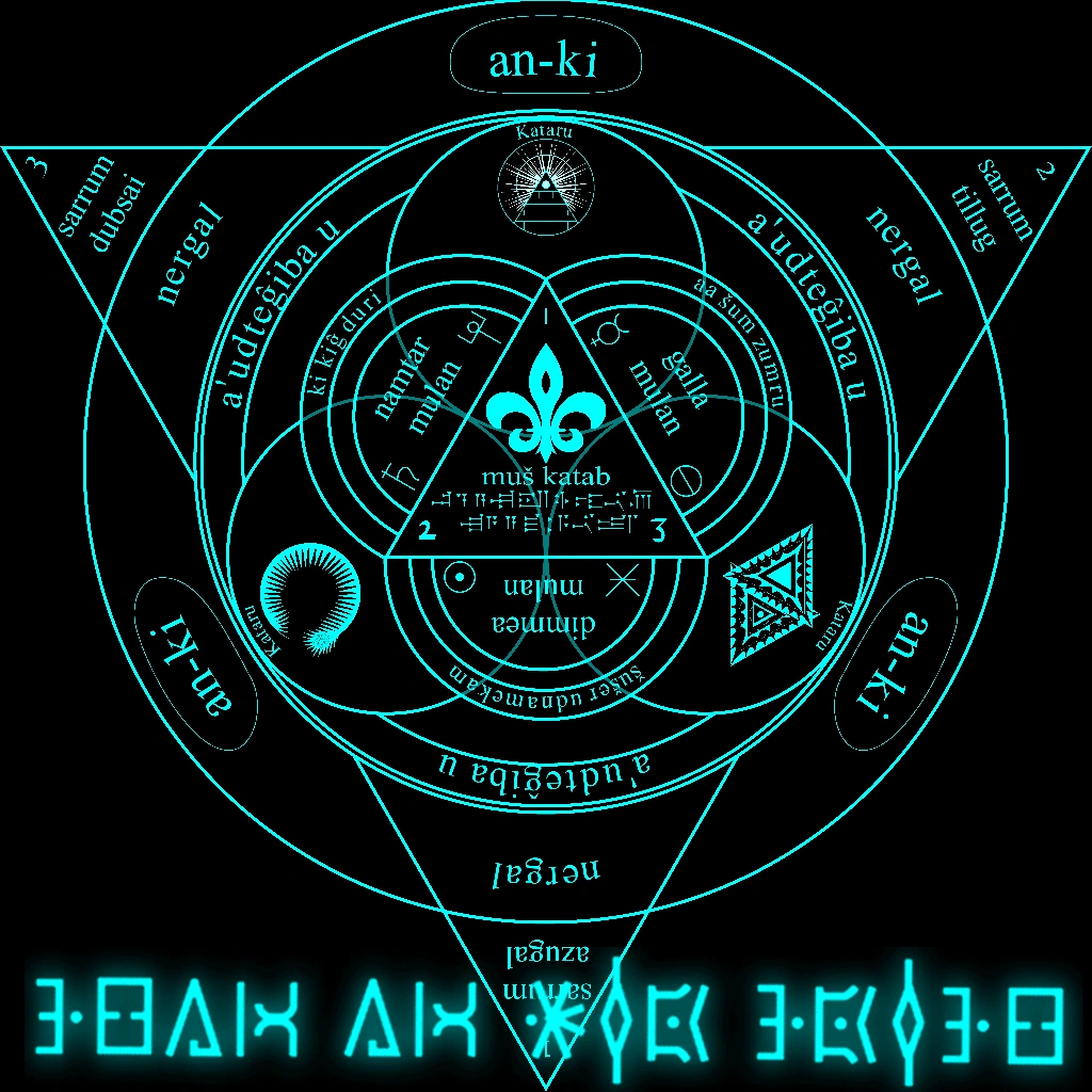 The ARG | Kknowley's Official Lore Wiki | Fandom