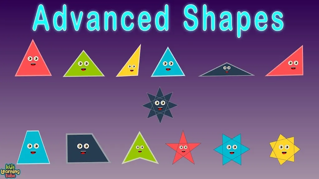 Advanced Shapes | KLT Geography Wiki | Fandom