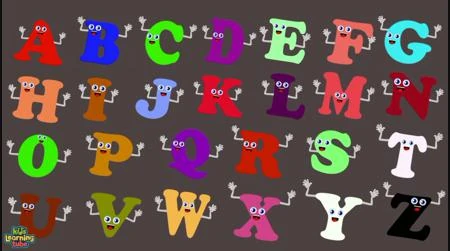 Alphabet Song | KLT Geography Wiki | Fandom