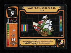 KND S.C.H.O.O.N.E.R. | KND Code Module | Fandom