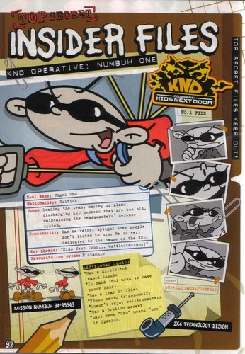 Talk:Numbuh 1 | KND Code Module | Fandom