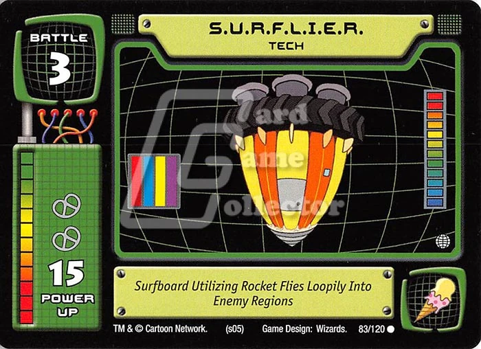 S.U.R.F.L.I.E.R. (Trading Card) | KND Code Module | Fandom