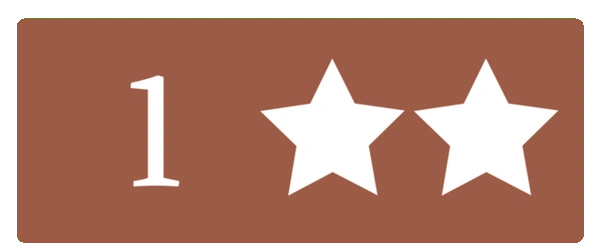 Ranks | Knife Capsules Wiki | Fandom