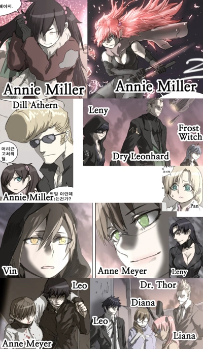 Humans | Knight Run Wiki | Fandom