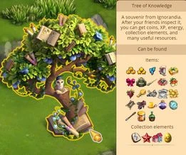 Ignorandia questline | Knights and Brides Wiki | Fandom