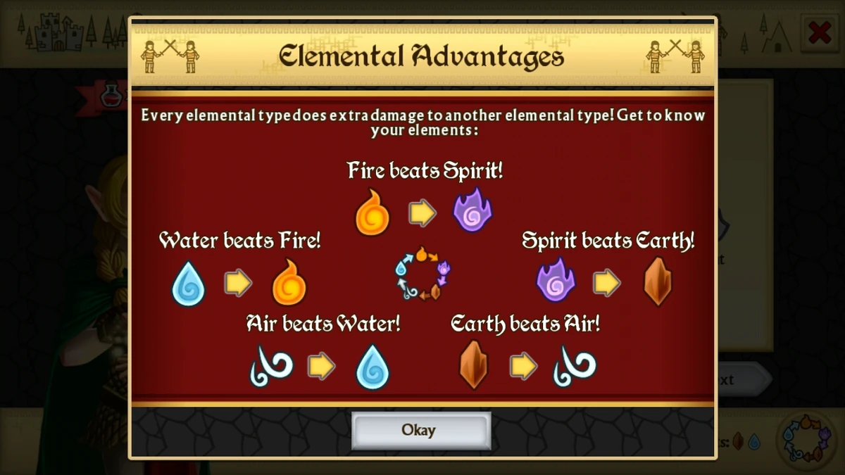 Elements | Knights and Dragons Wiki | Fandom