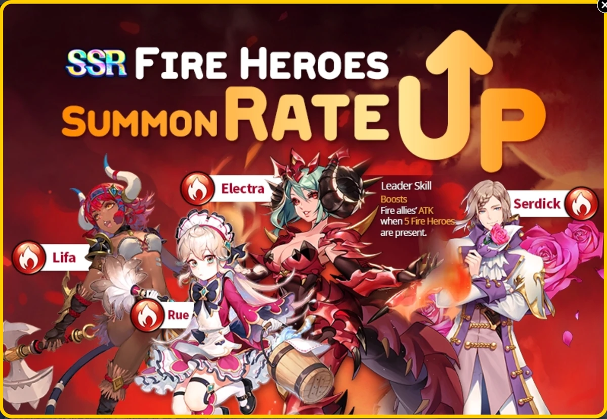 SSR Heroes (Fire) | Knights Chronicle Global Wiki | Fandom